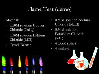Quantum Mechanics Presentation | PPT