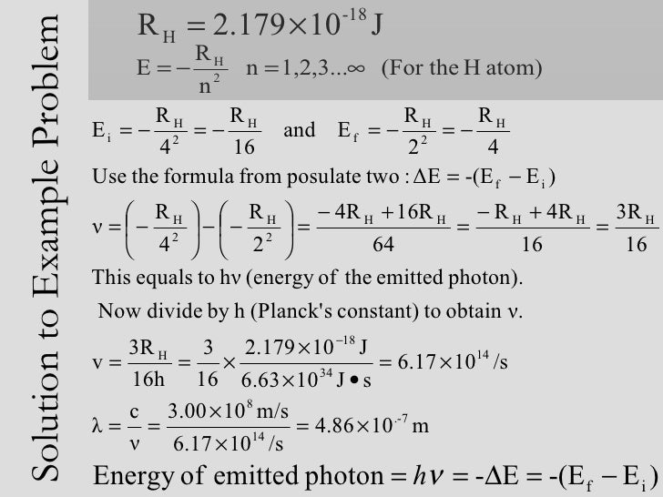 Quantum Mechanics Presentation