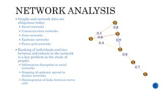 Quantum-Min-Cut/Max-Flow-Based Vertex Importance Ranking | PPTX