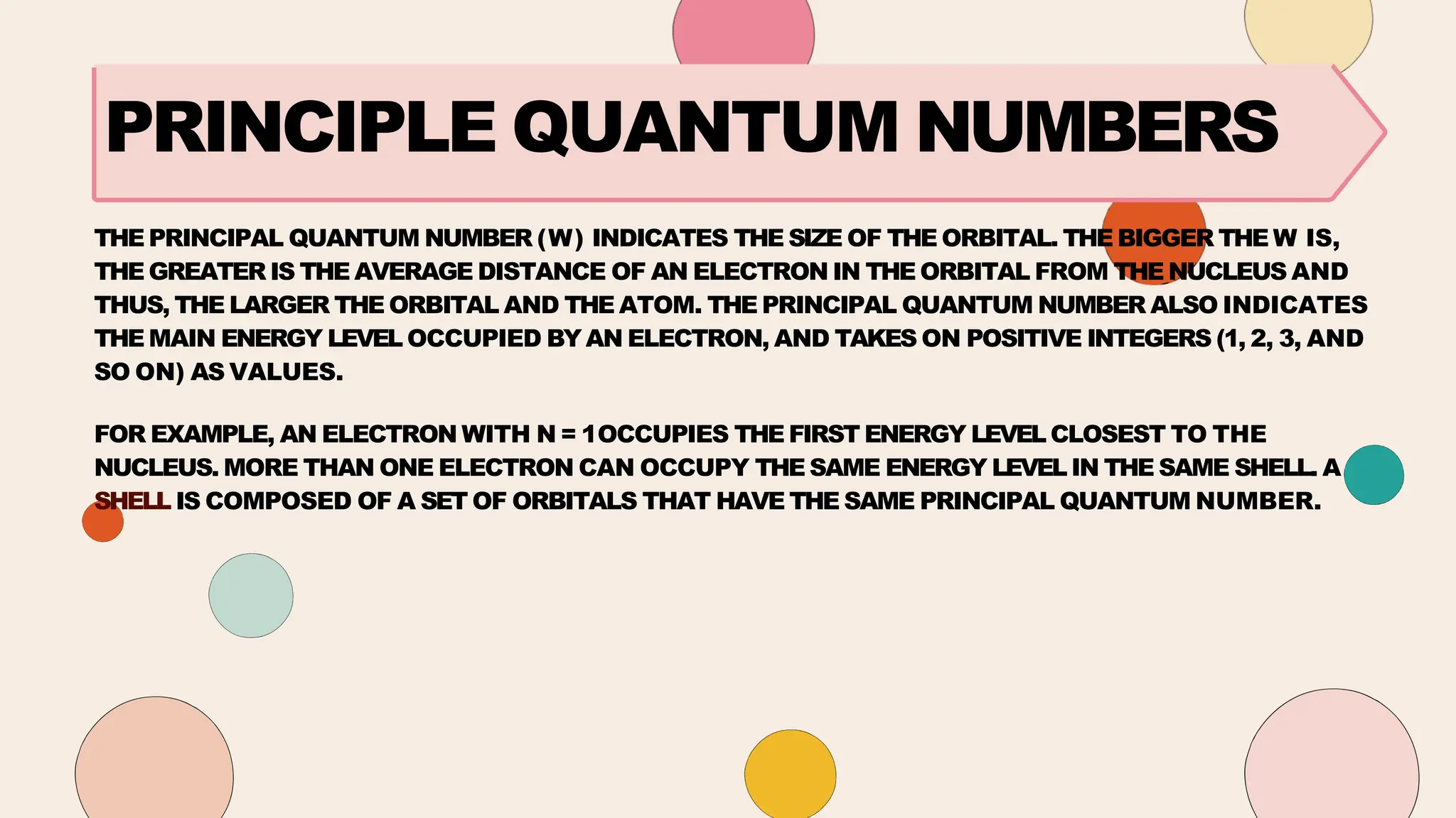 QUANTUM MODEL.pptx | Chemistry | Science