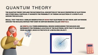 QUANTUM MODEL grade11............. .pptx