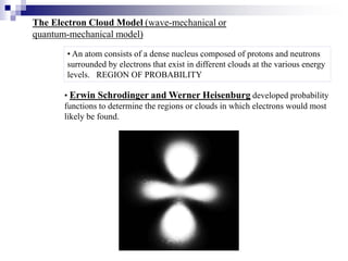 Quantum no.ppt