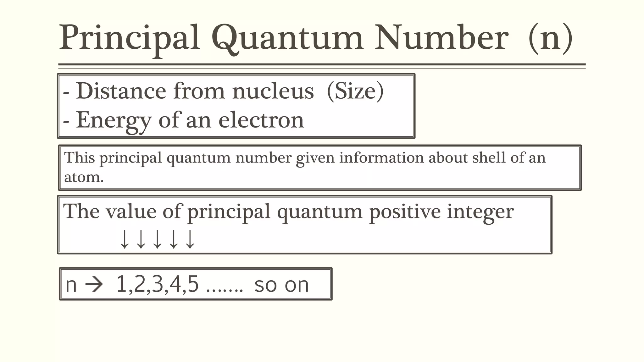 Quantum number | PPT