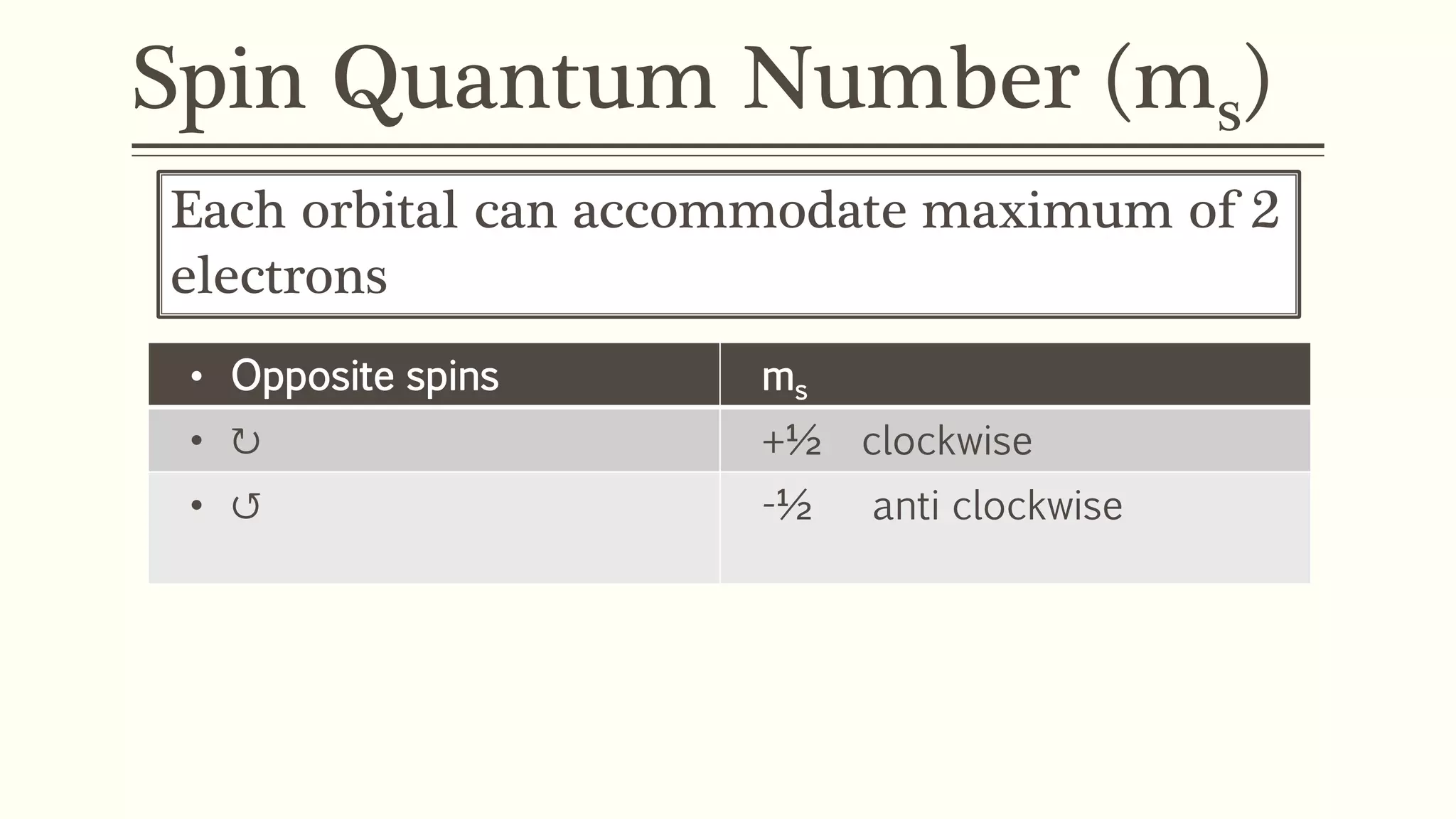 Quantum number | PDF