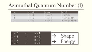 Quantum number | PPT