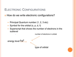 Quantum Numbers | PPT | Chemistry | Science