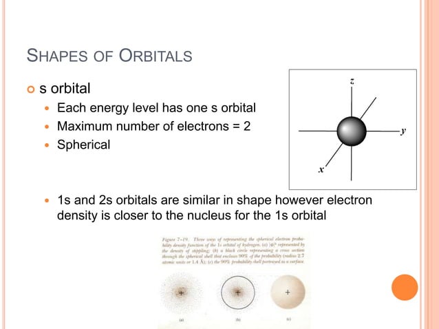 Quantum Numbers | PPT | Chemistry | Science
