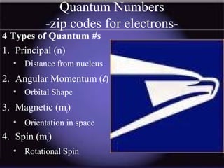 Quantum numbers | PPT