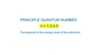 Quantum numbers | PPTX | Chemistry | Science