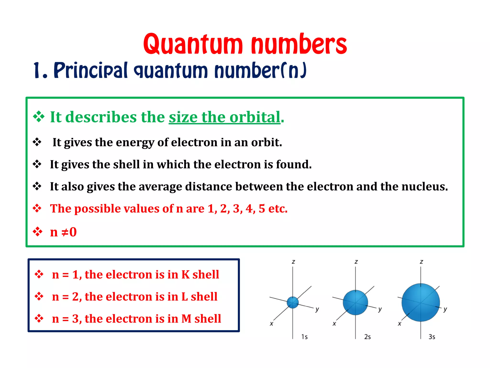 Quantum numbers | PDF