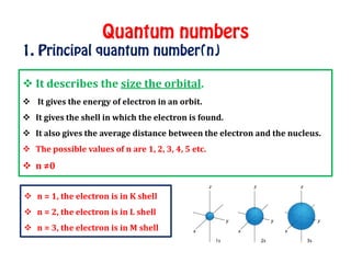 Principal Quantum Numbers