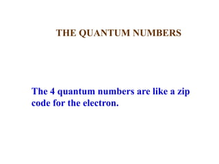 Quantum Numbers.ppt