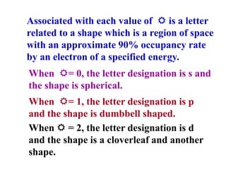 Quantum Numbers.ppt