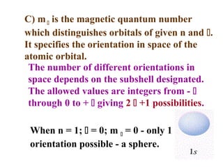 Quantum Numbers.ppthhhhhhhhhhhhhhhhhhhhhhh | PPT
