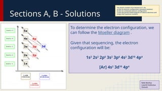Quantum Numbers and electron configuration.pptx