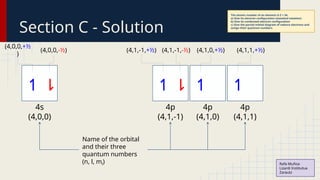 Quantum Numbers and electron configuration.pptx