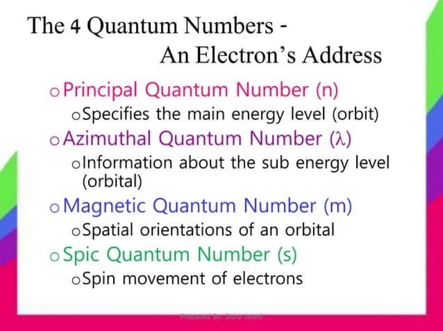 quantum numbers class 11 ppt for chemistry | PPTX