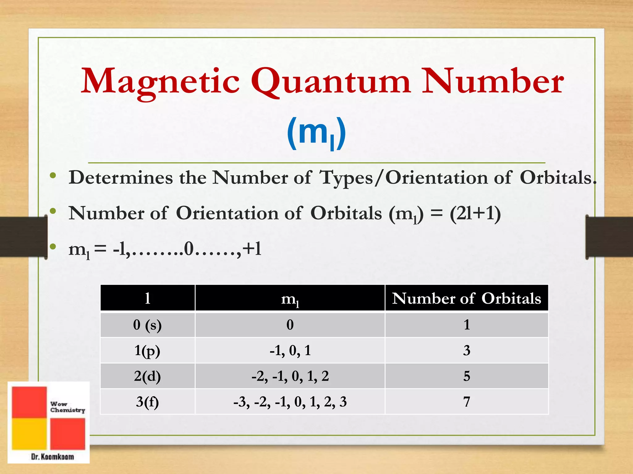 Quantum Numbers Shells Subshells Orbitals Electrons Ppt