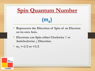 Quantum Numbers Subshells