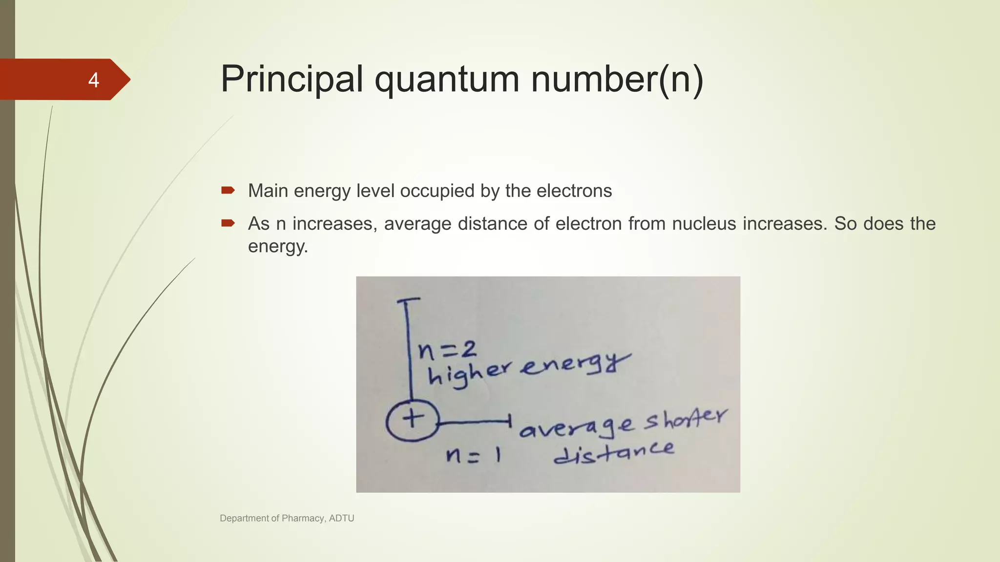 Quantum numbers and its roles in nmr | PPTX