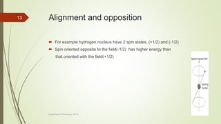 Quantum numbers and its roles in nmr | PPTX