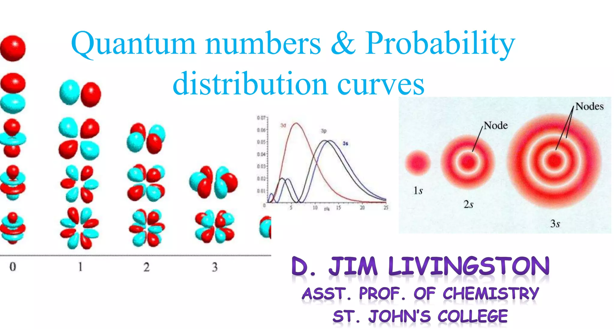 Quantum numbers and probability distribution functions | PPT