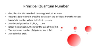 Quantum numbers and probability distribution functions | PPTX