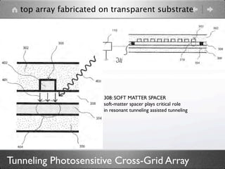 Quantum Tunneling Photodetector Arrays | PPT