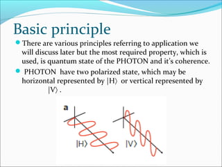 Quantum photonics | PPT