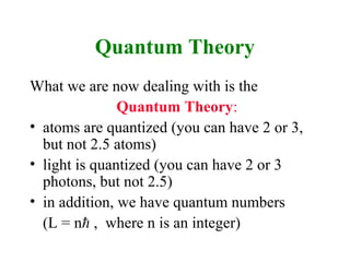 Quantum physics | PPT