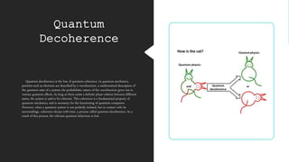 Quantum physics | PPSX