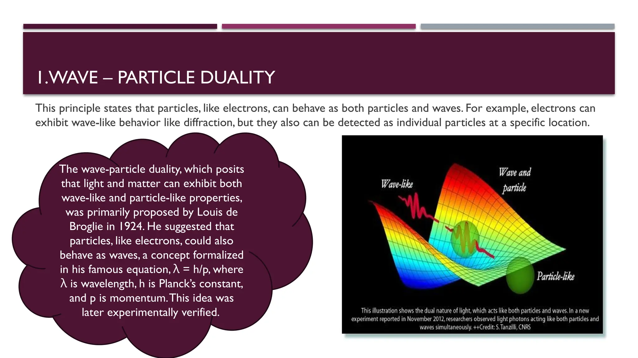 quantum p to the invention of and hysics.pptx