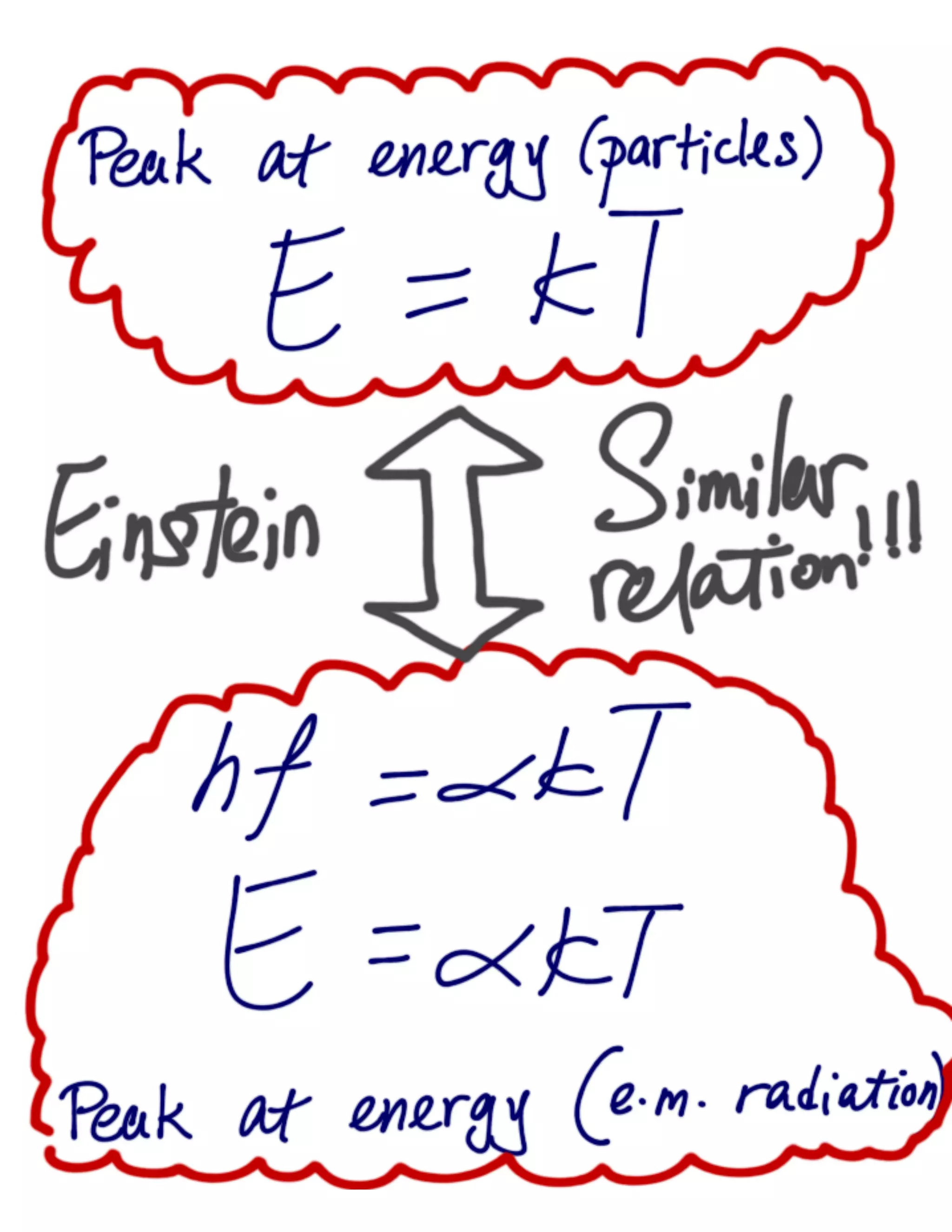 Quantum physics - Photoelectric Effect | PDF | Physics | Science