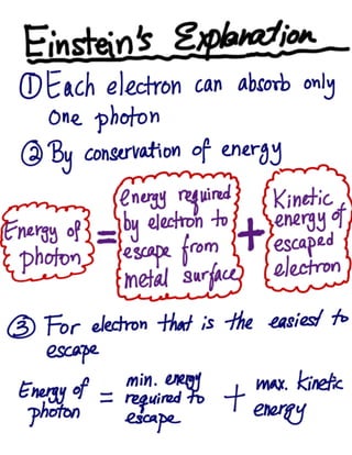Quantum physics - Photoelectric Effect | PDF