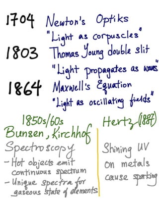 Quantum physics - Photoelectric Effect | PDF