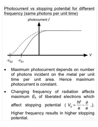 Quantum physics - Photoelectric Effect | PDF