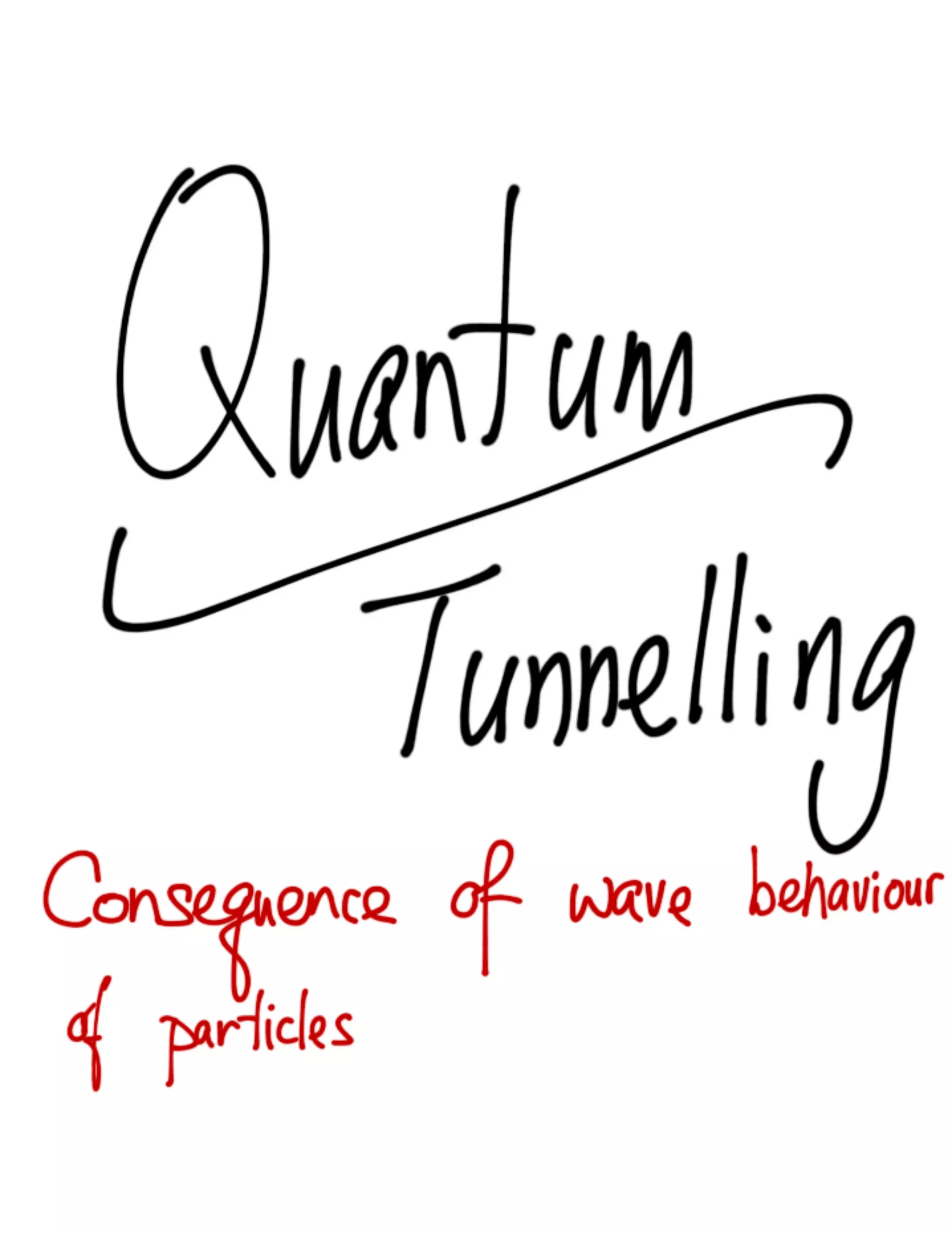 Quantum Physics Tunnelling Pdf Physics Science