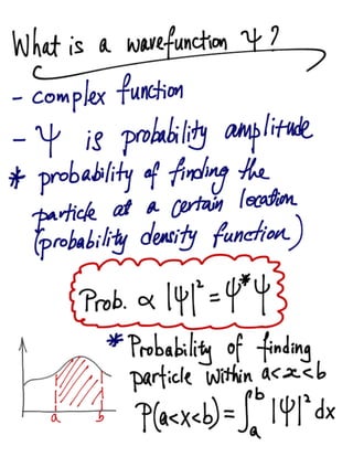 Quantum Physics - Wave Function | PDF | Physics | Science