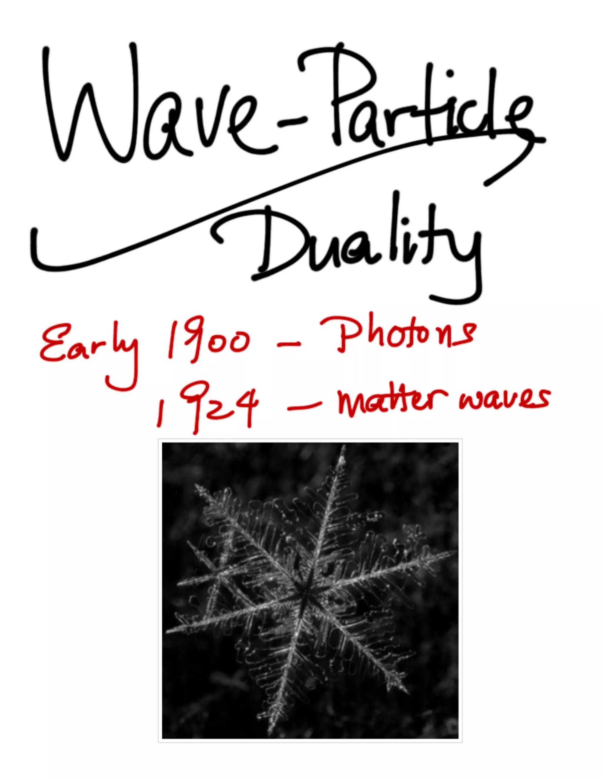 Quantum physics - Wave Particle Duality | PDF