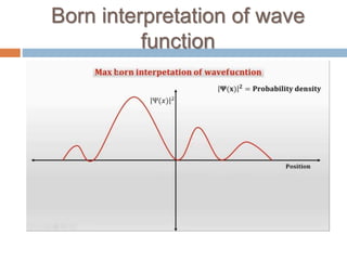 Quantum physics for dumies | PPT