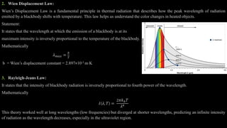 Quantum Physics & Mechanicsiuytrewqasdfg | PDF