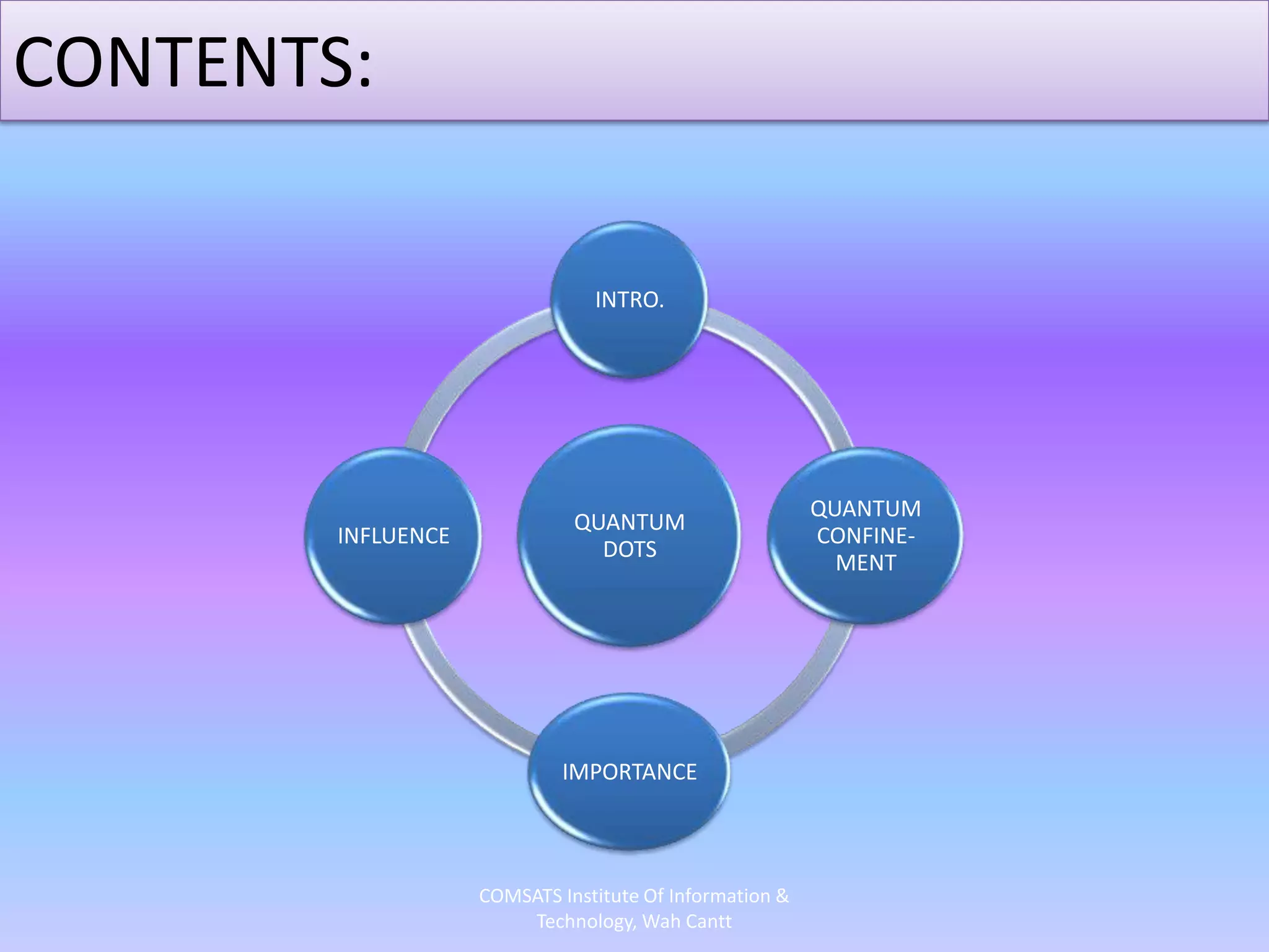 Quantum presentation And Uses | PPT