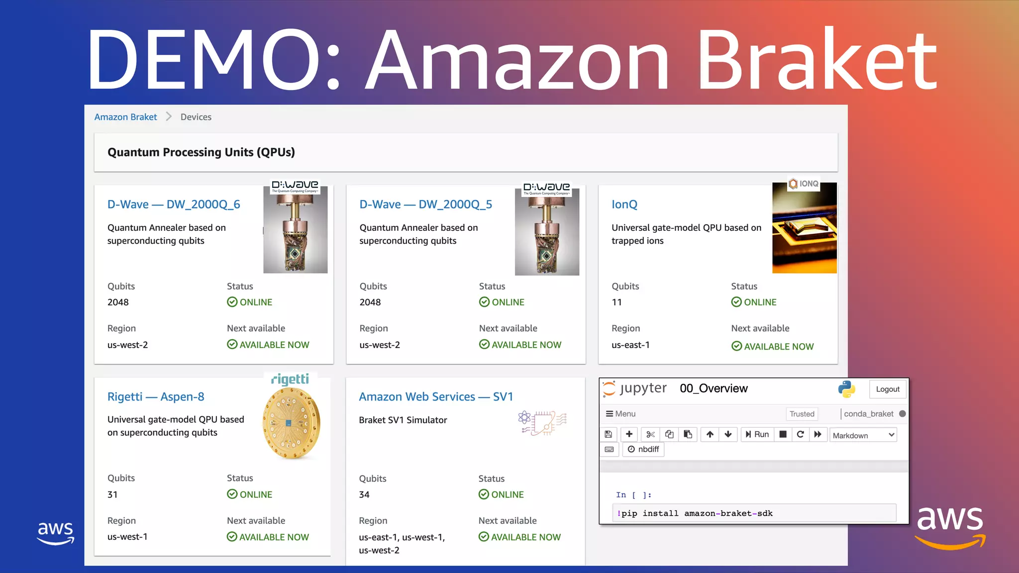 Quantum Computing with Amazon Braket | PPT