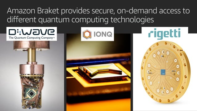 Quantum Computing with Amazon Braket | PPT