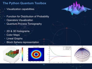 Quantum programming | PPTX
