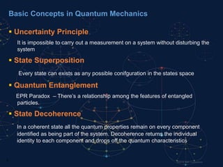 Quantum programming | PPTX