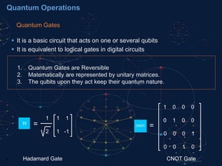 Quantum programming | PPTX