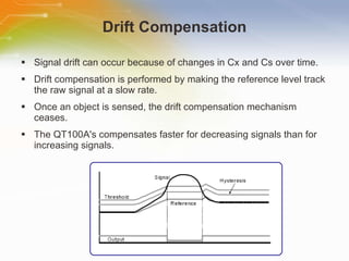 Introducing to QTouch™ Chip QT100A | PPT