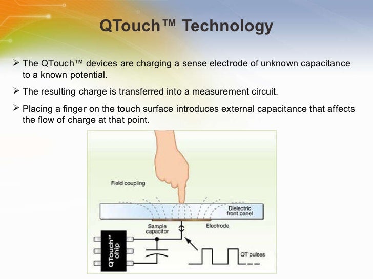 Introducing to QTouch™ Chip QT100A