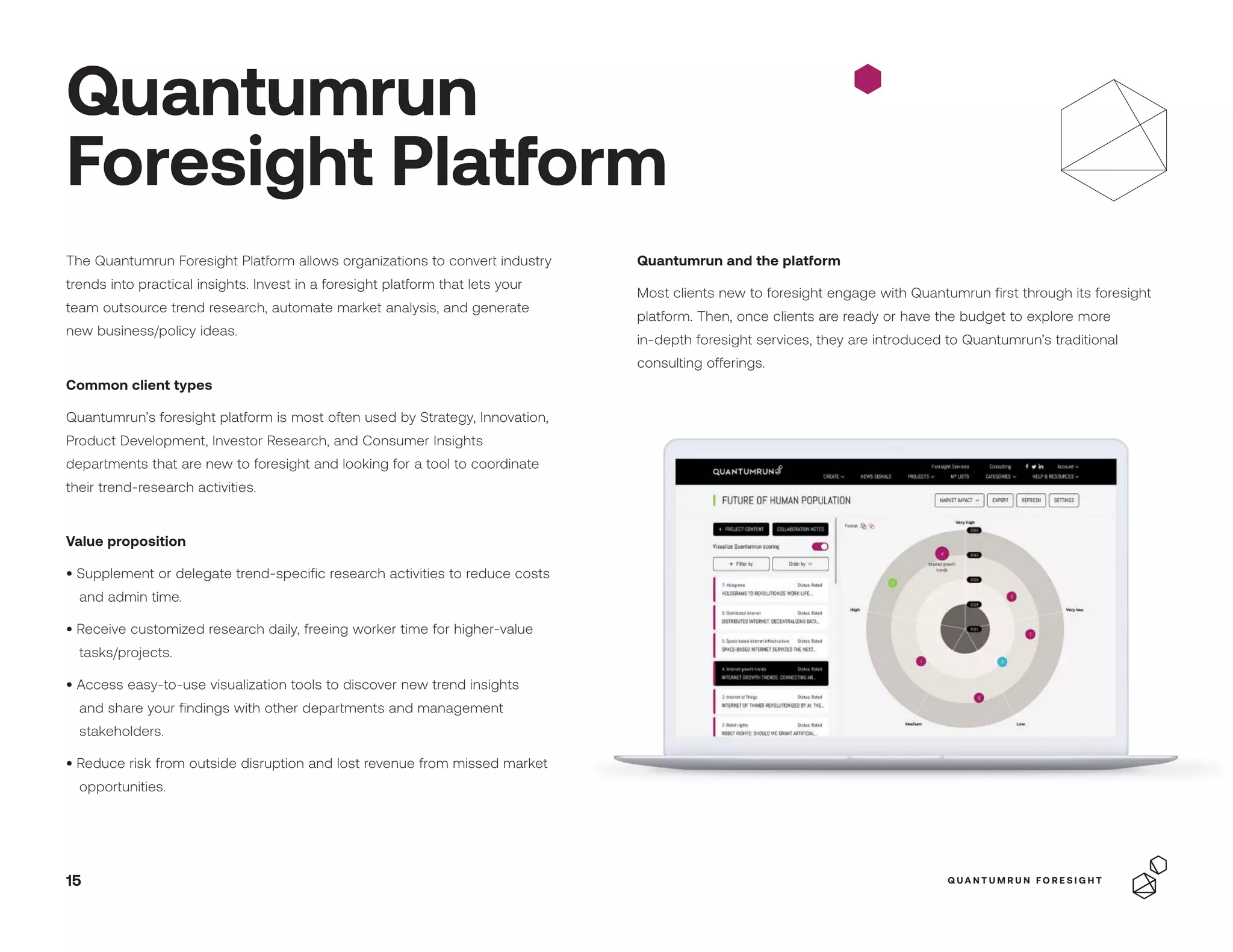 Quantumrun Foresight Methodology Overview - Helping Clients Thrive From Future Trends | PPT
